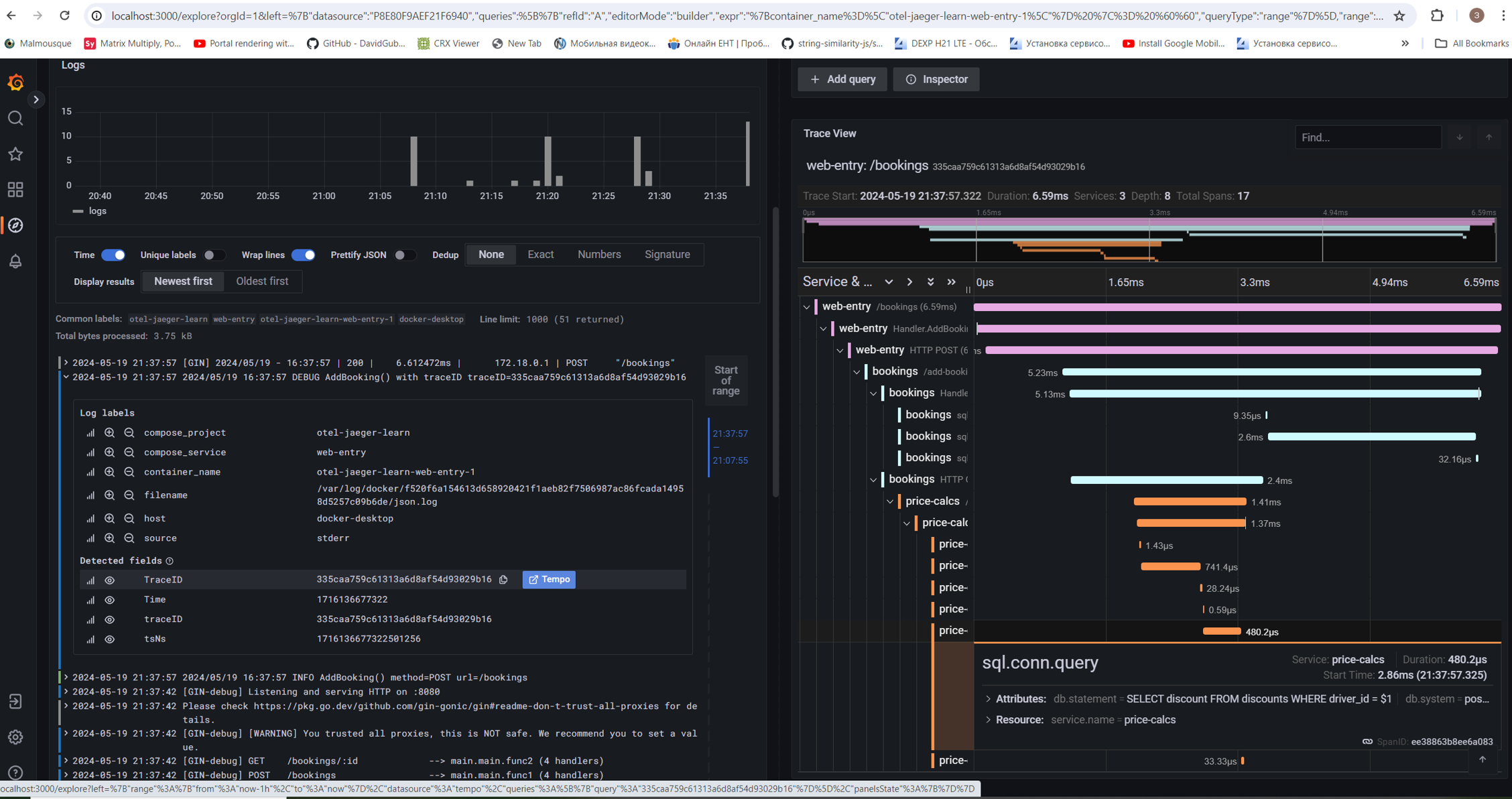 Github Funmelon64go Otel Grafana Example Example Of Otel Grafana Distributed Tracing Stack